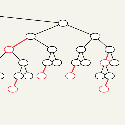 Balanced search trees visualization — chrislaux.com